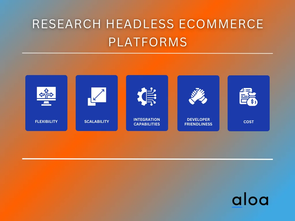What is Headless Ecommerce: Comprehensive Business Guide