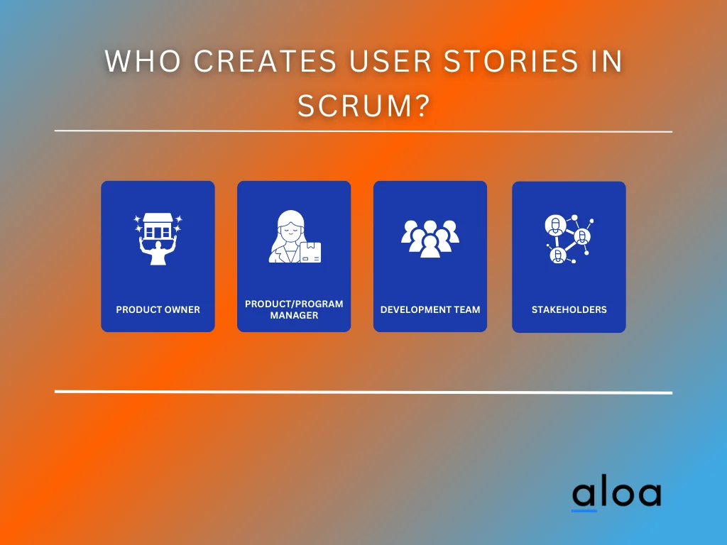 Who Creates User Stories in Scrum + How To Guide for Teams