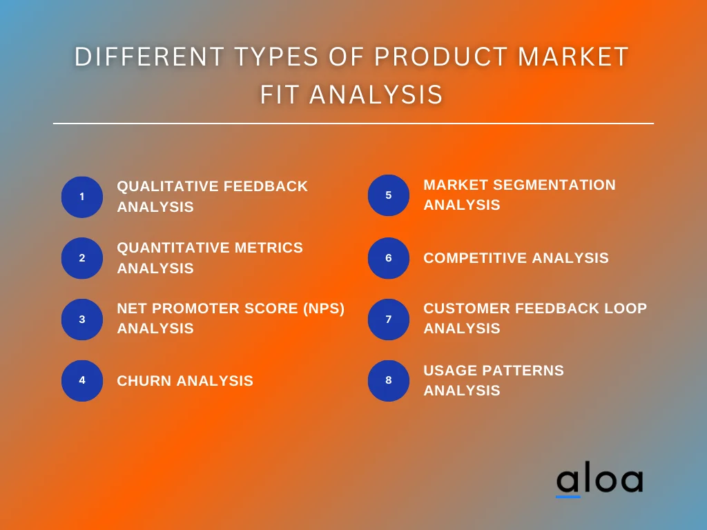 What is a Product Market Fit Analysis: 2024 Startup's Guide