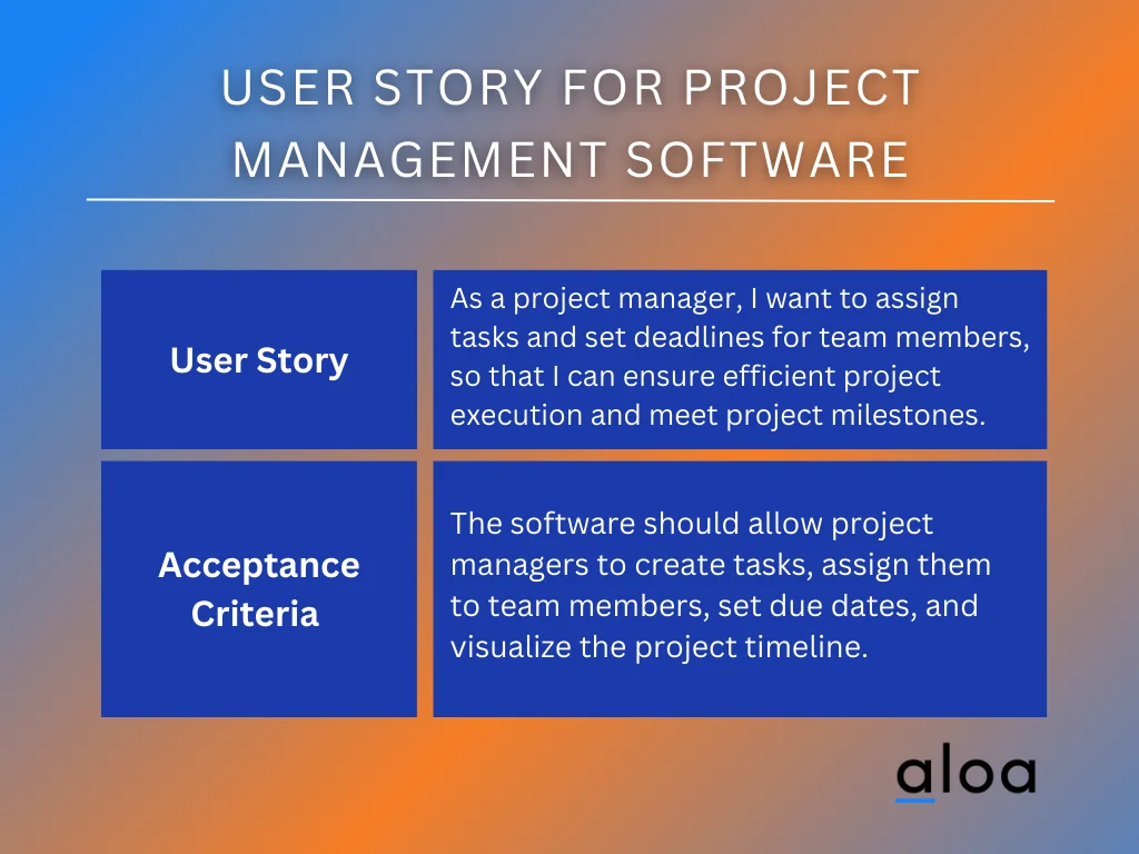 Scrum User Stories Example: Templates and Use Cases