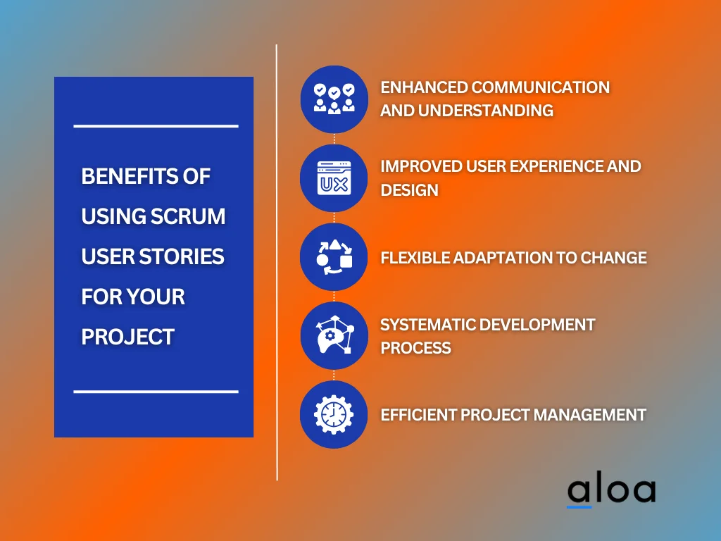 Scrum User Stories Example: Templates and Use Cases