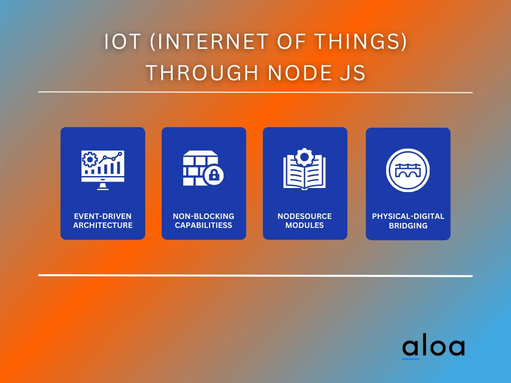 How to Install Node.js on Mac: Complete Step-by-Step Guide