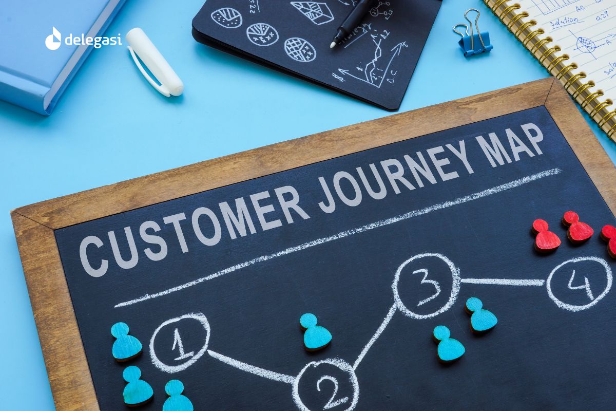 Mengenal Customer Journey, Contoh dan Cara Menerapkannya untuk Bisnis Kamu!