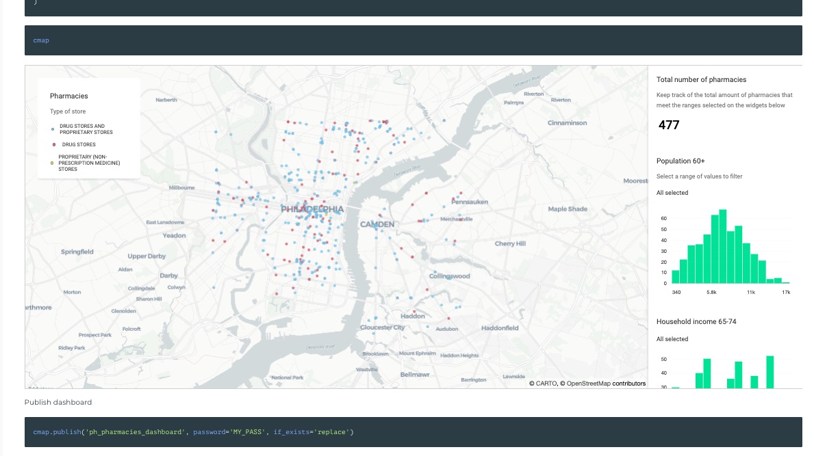 Scale your Skills with Spatial Data Science | CARTO