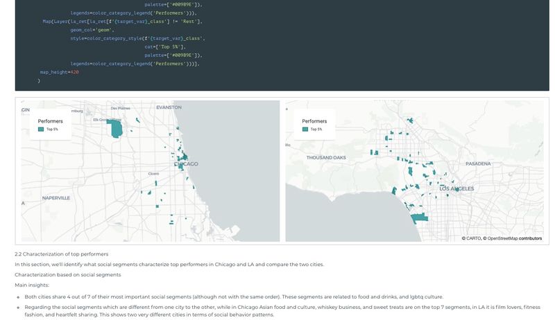 Scale your Skills with Spatial Data Science | CARTO