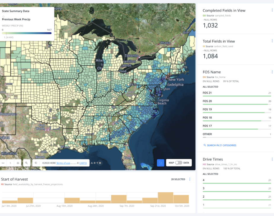 Powerful GIS Software for Cloud Natives | CARTO