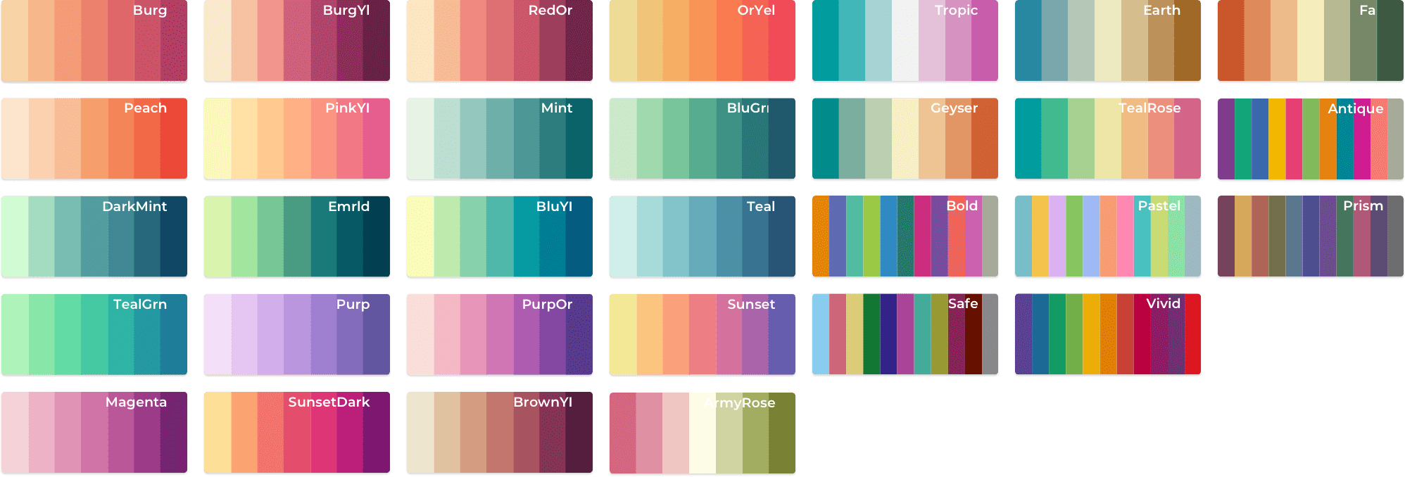 Brand Guidelines — CARTO