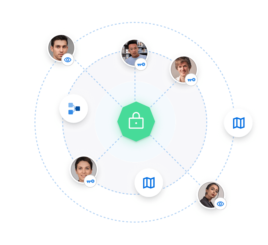 No-Code Analysis & Visualization Tools for Data Analysts