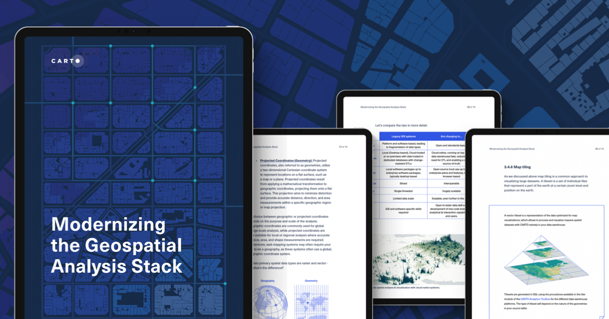 What is Spatial SQL? | Definition from CARTO