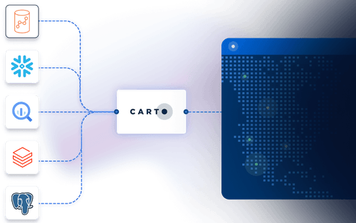 Location Intelligence Platform for Spatial Analytics | CARTO