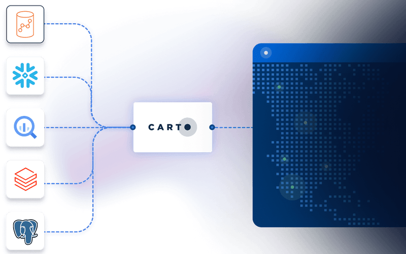 Location Intelligence Platform for Spatial Analytics | CARTO