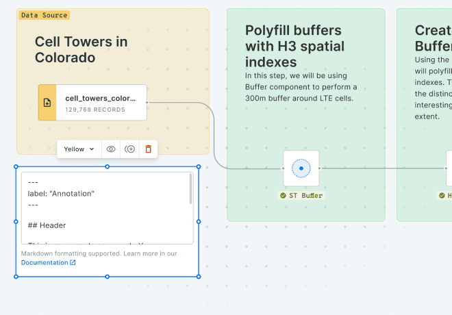 Spatial Analytics Platform | Overview | CARTO