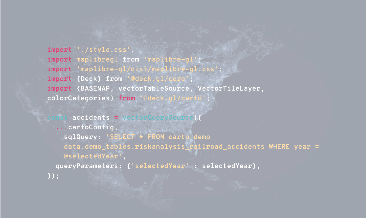 Spatial Analytics Platform | Overview | CARTO