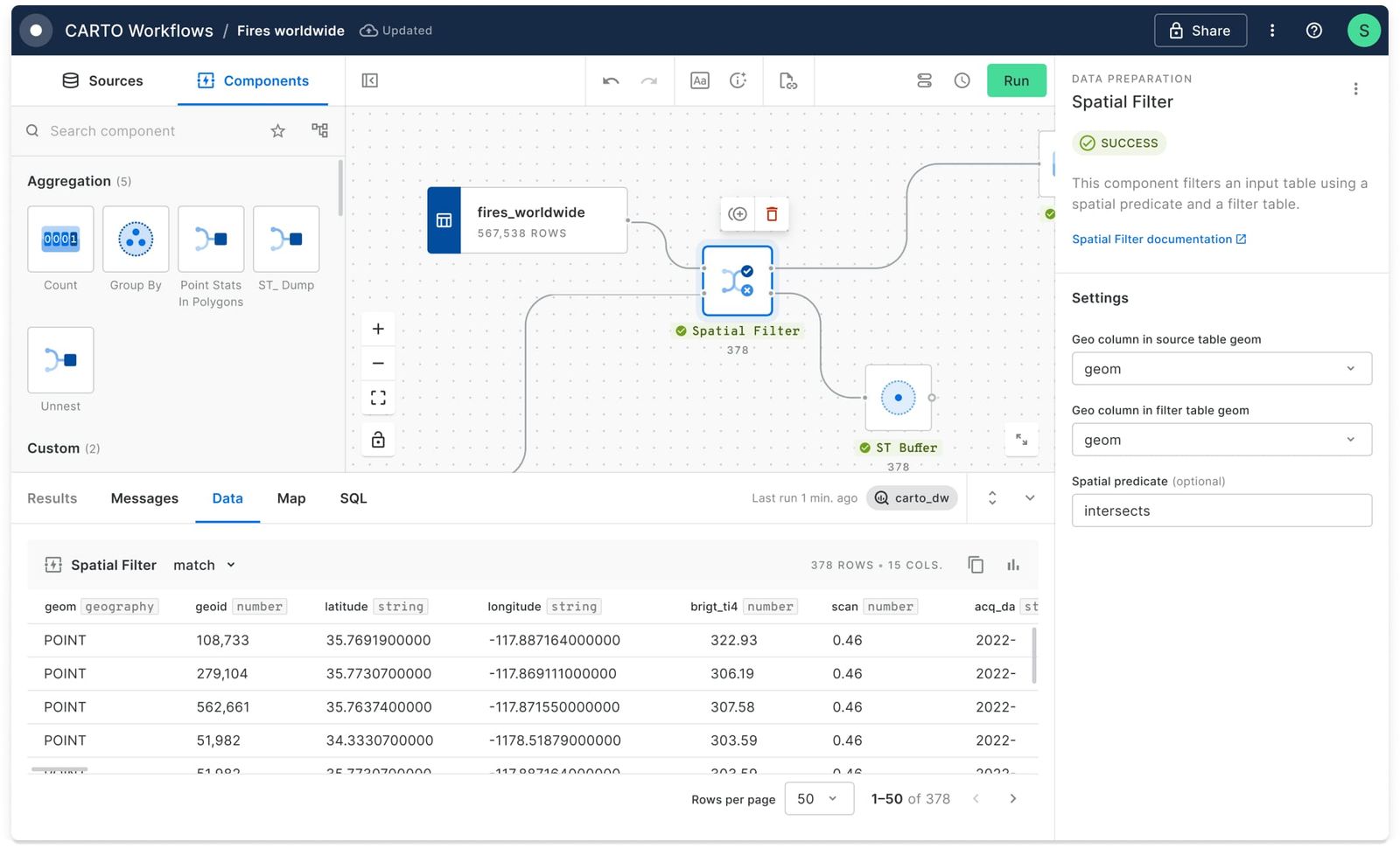 CARTO Workflows | Automate Your Spatial Analysis