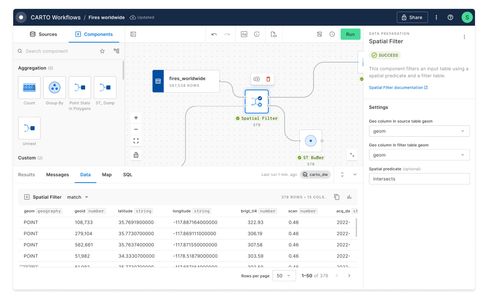 CARTO Workflows | Automate Your Spatial Analysis