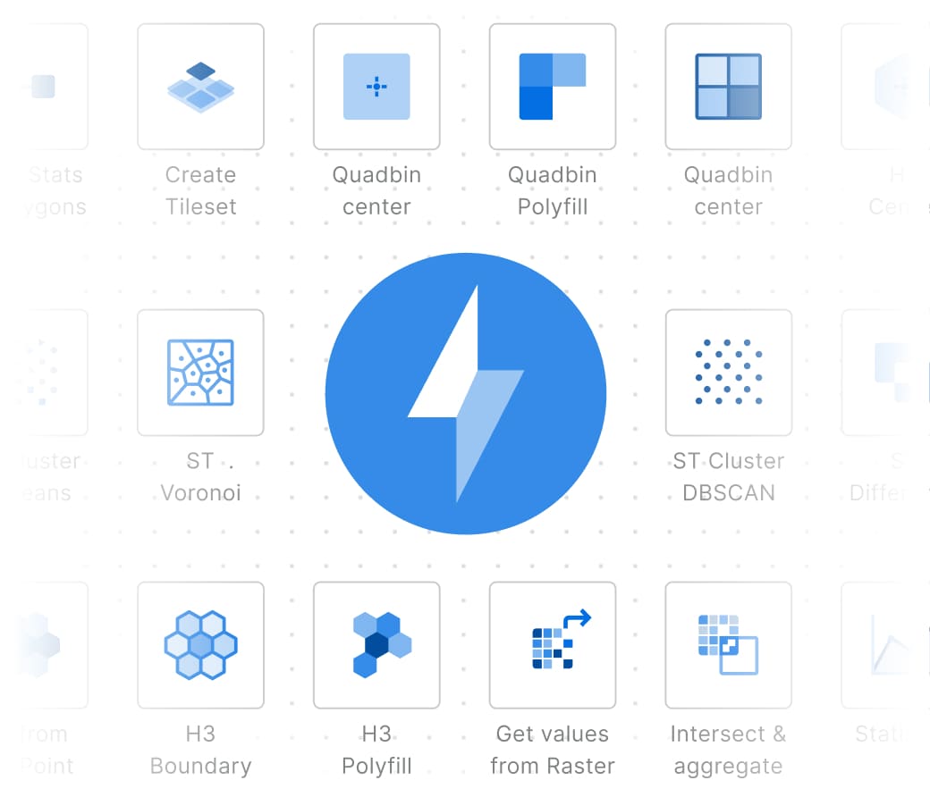 CARTO Workflows | Automate Your Spatial Analysis