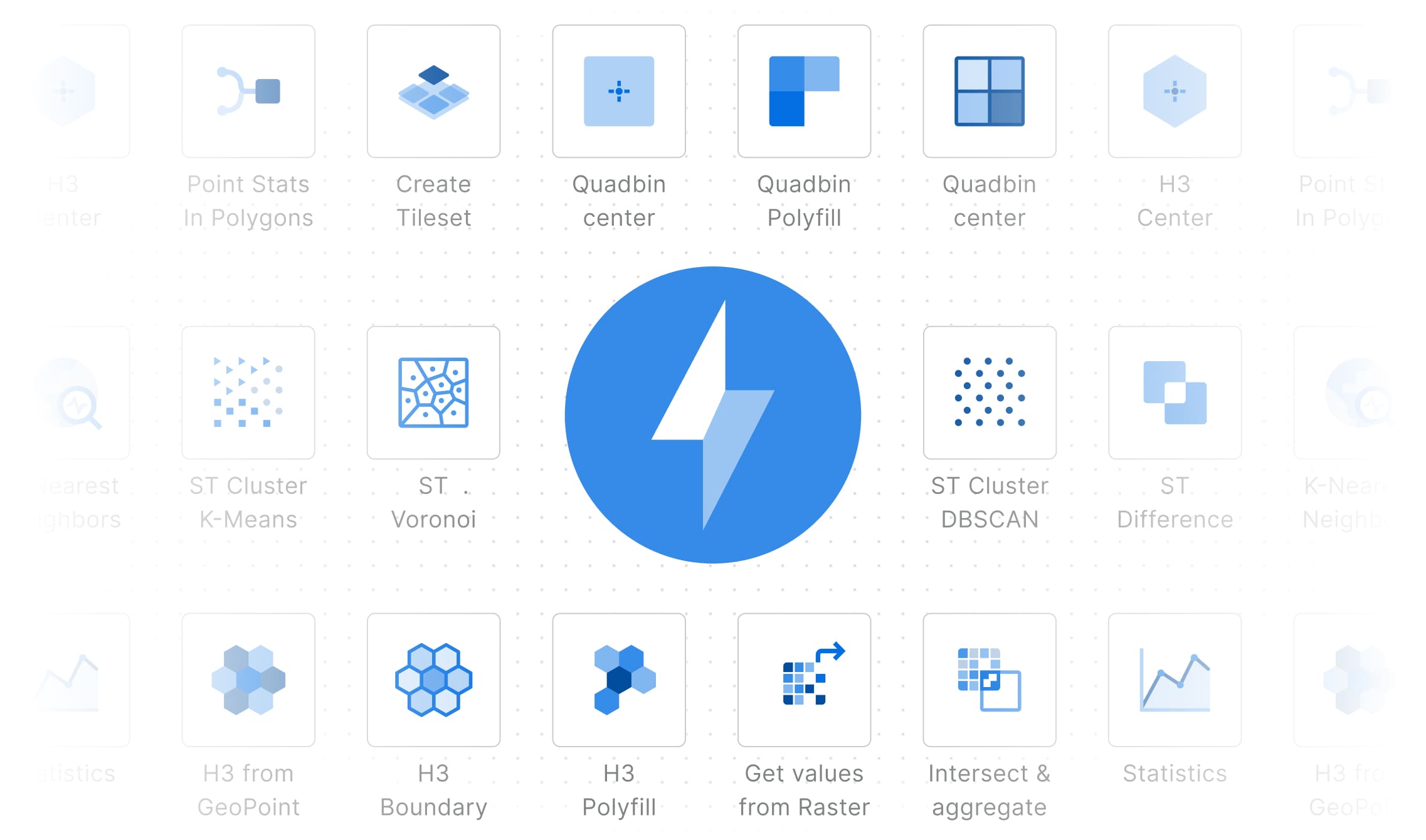 CARTO Workflows | Automate Your Spatial Analysis