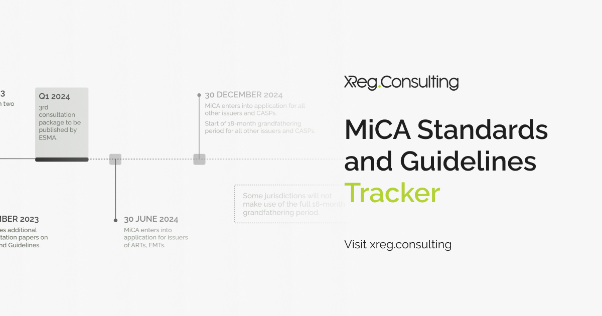 MiCA Standards and Guidelines Tracker | XReg Consulting
