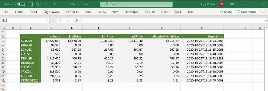 Effortlessly Download Cryptocurrency Data to Excel: A Step-by-Step Guide