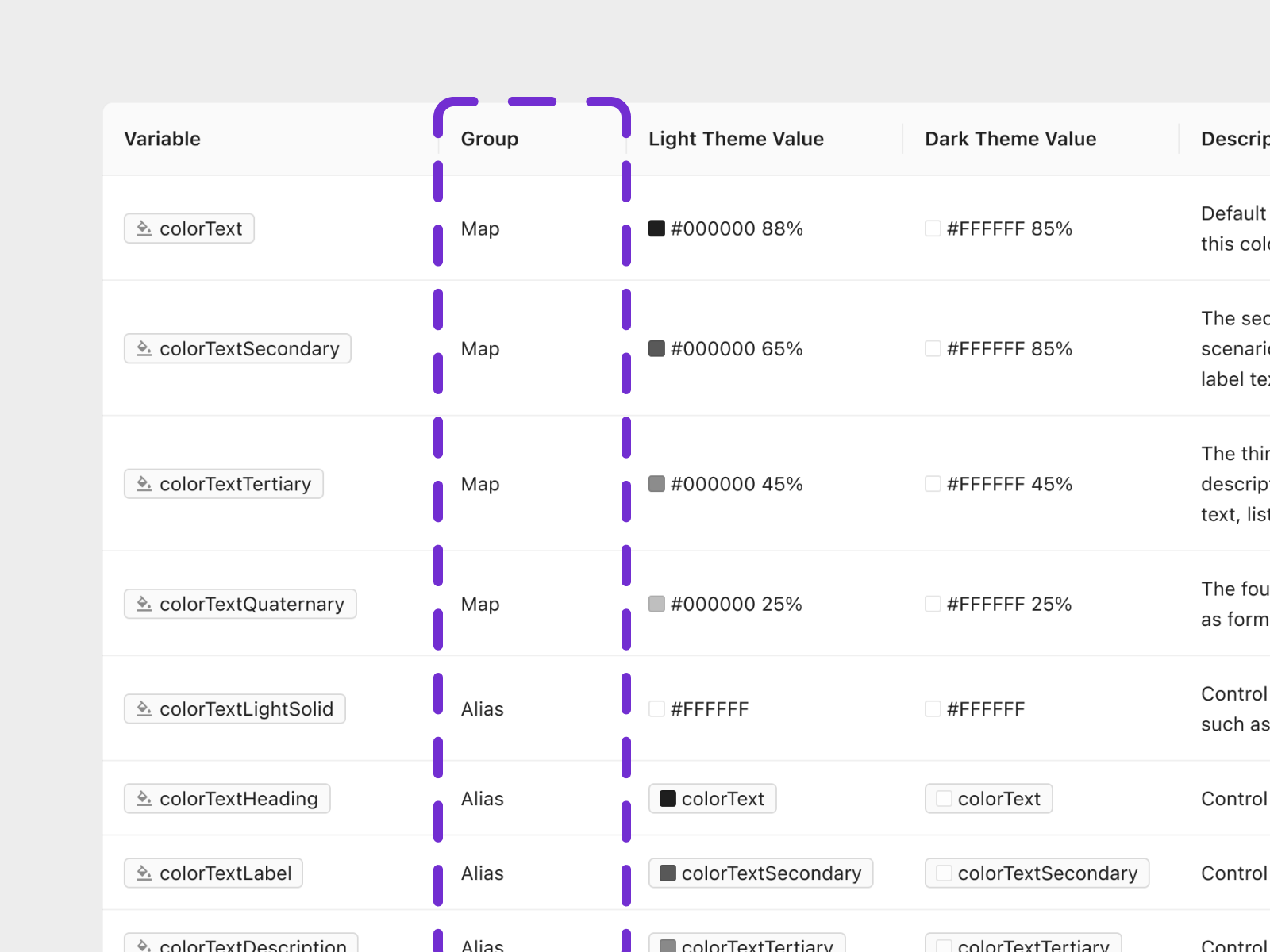 Introduction to Customization | Ant Design System for Figma