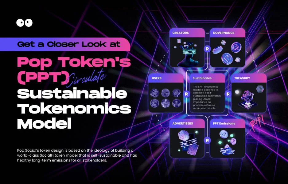 Get a Closer Look at Pop Token's (PPT) Sustainable Tokenomics Model