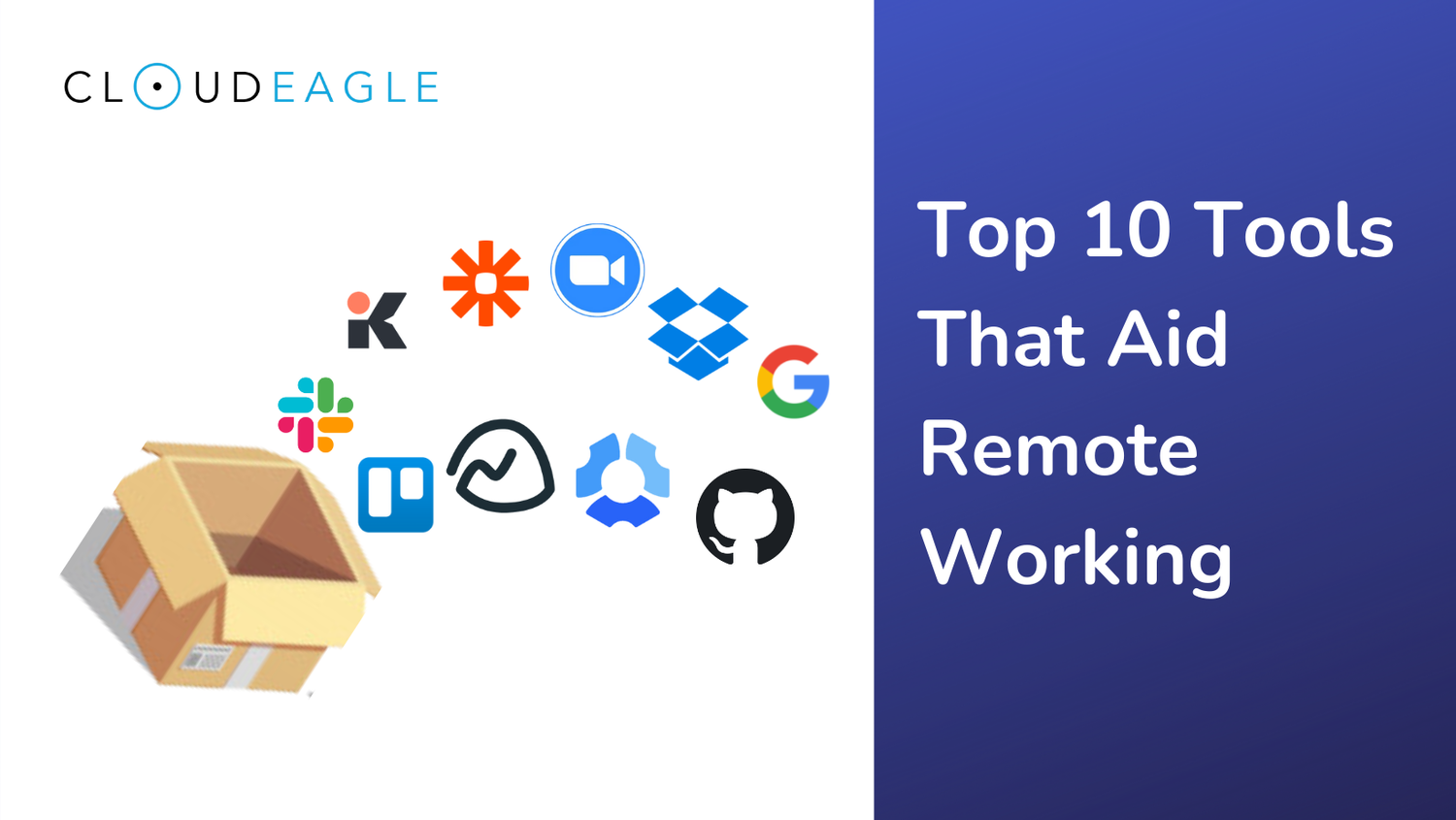 Tools that Aid Remote Working | Top 10 | CloudEagle