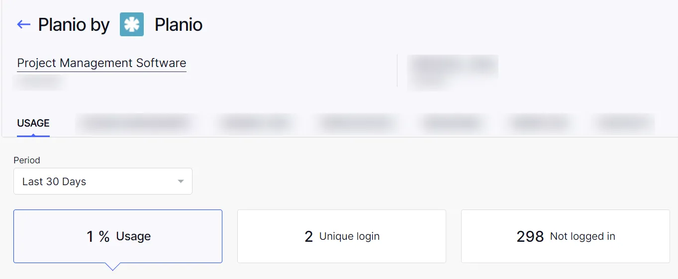 What is Application Rationalization? | CloudEagle
