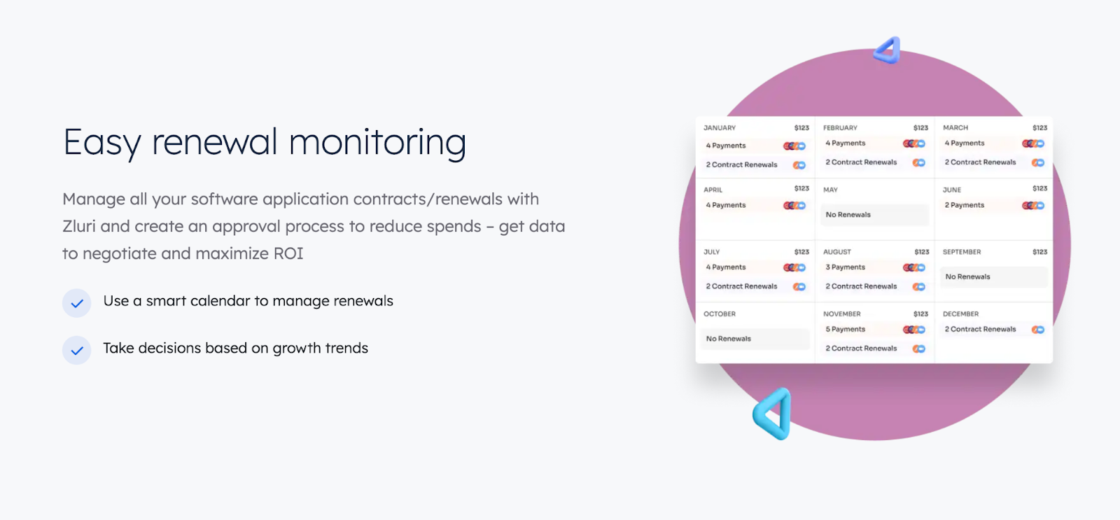 7 Best SaaS Buying Platforms in 2023 | CloudEagle