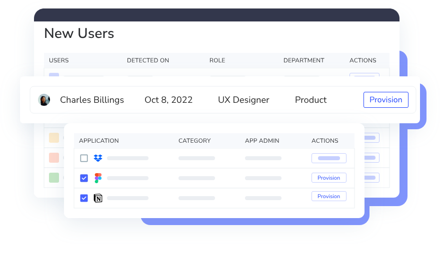 Zylo Pricing Guide - Should You Choose It? | CloudEagle