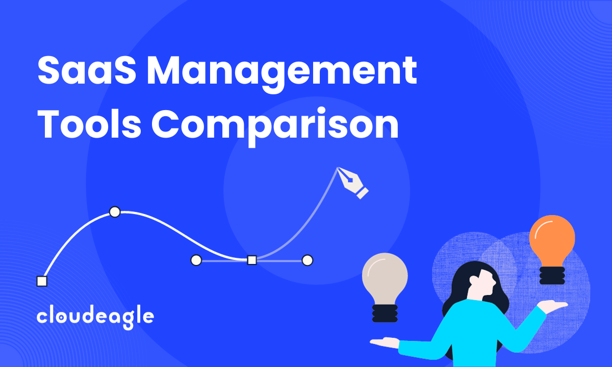 SaaS Management Tools Comparison | CloudEagle