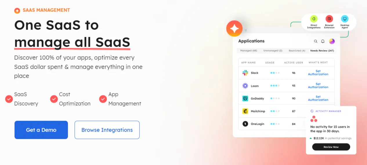 Zluri Pricing Guide: Should You Choose It? | CloudEagle