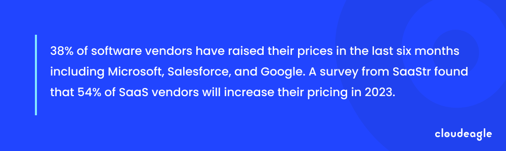 The Ultimate Guide to SaaS Vendor Management | CloudEagle