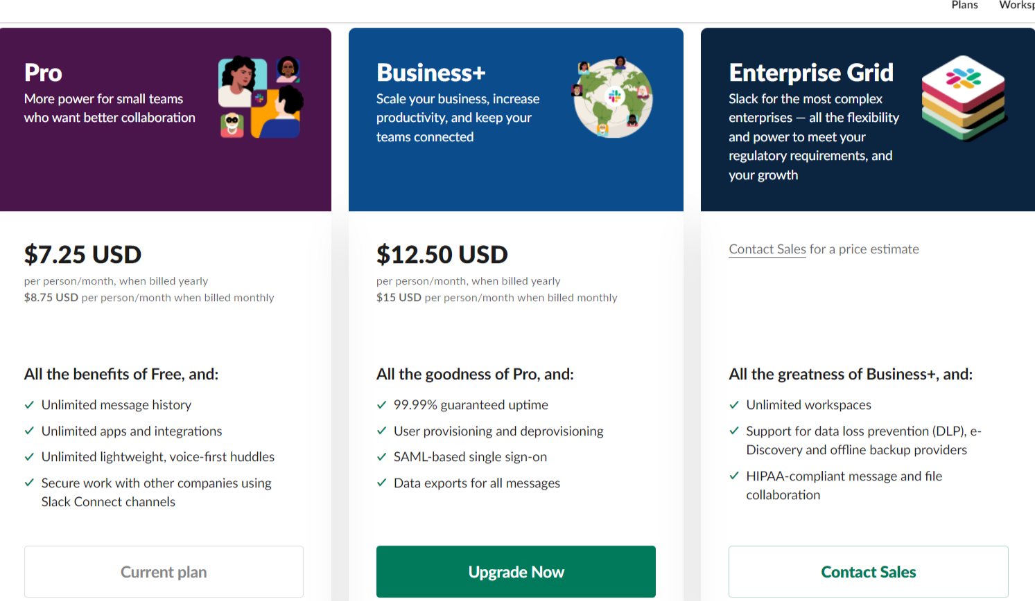 What Is SaaS Licensing? | CloudEagle