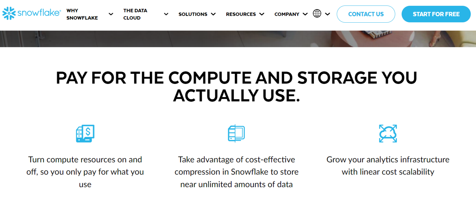 What Is SaaS Licensing? | CloudEagle
