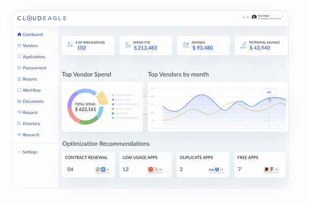 7 Best BetterCloud Alternatives and Competitors | CloudEagle