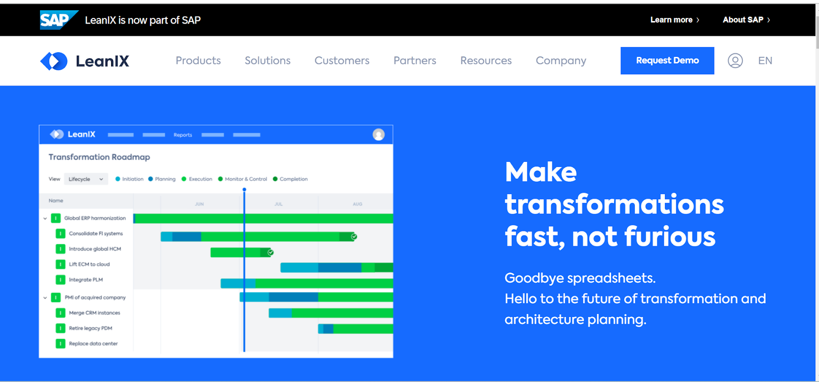 8 Best Application Portfolio Management Software in 2024 | CloudEagle