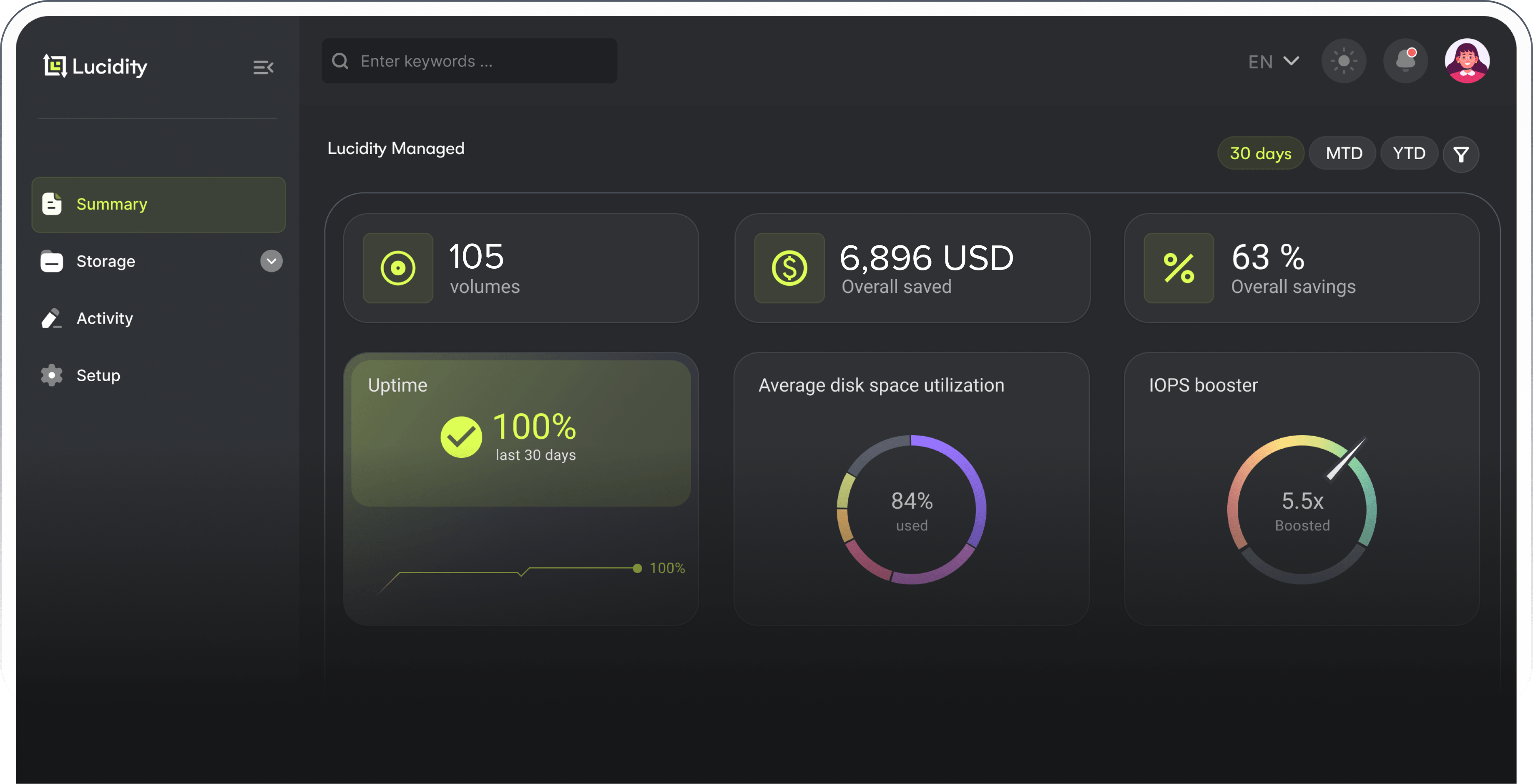9 Best Cloud Cost Optimization Tools | CloudEagle