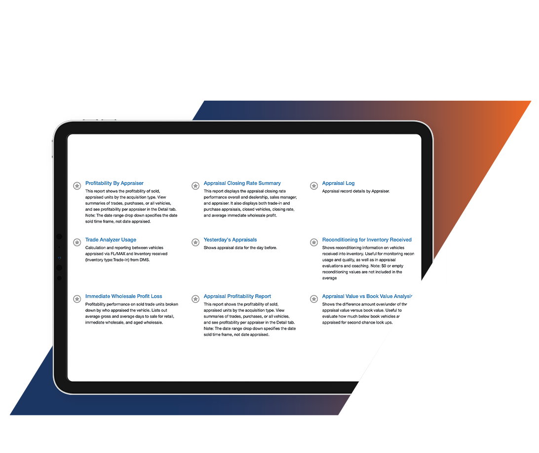 Digital Dealer Inventory Management | ACV MAX
