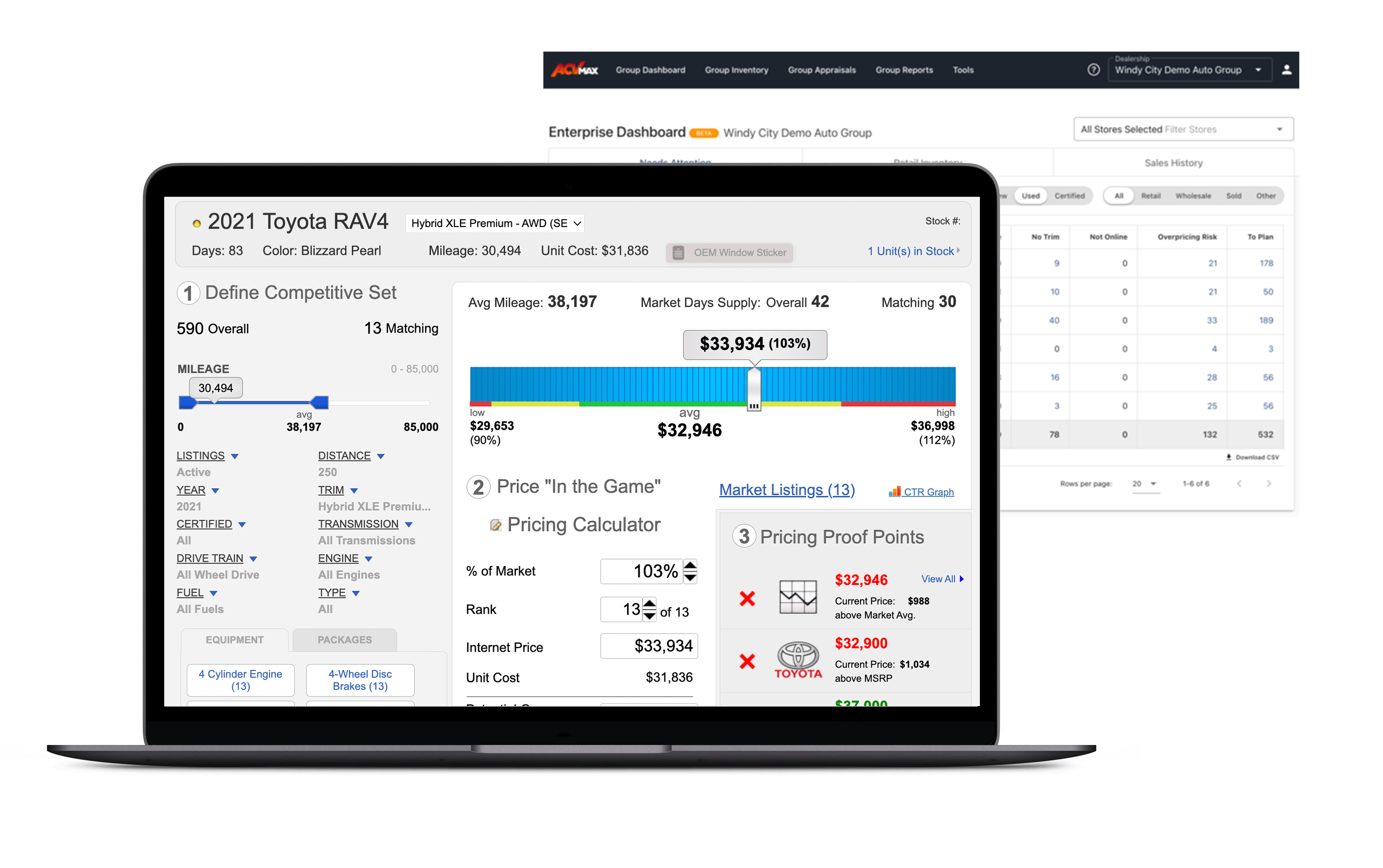 Digital Dealer Inventory Management | ACV MAX