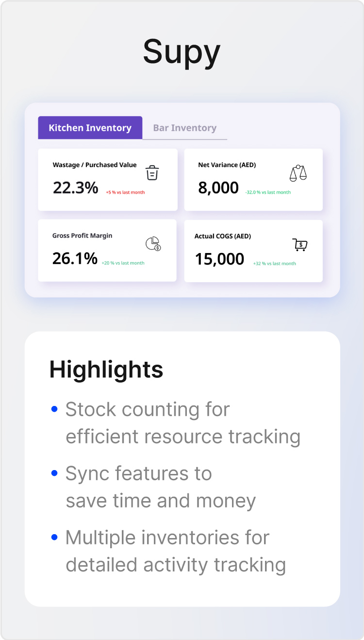 Best Restaurant Management Software for Every Goal [2024]