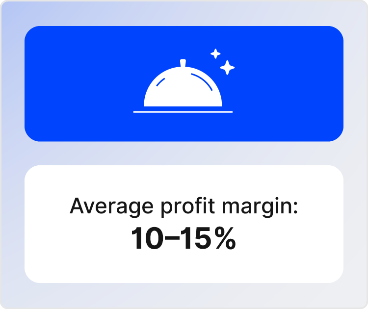 Average Restaurant Profit Margin: How to Grow Yours