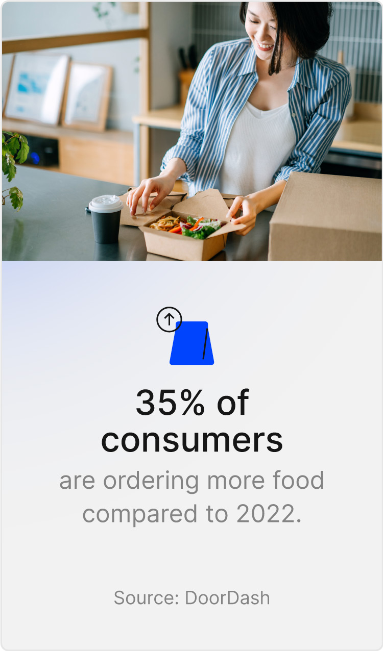 39 Food Delivery Statistics Restaurateurs Can Learn From