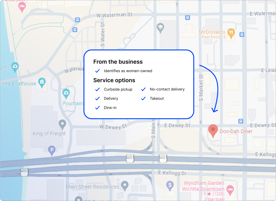 Restaurant SEO is Easier Than You Think (3 Big Wins)