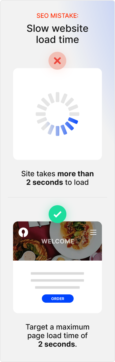 Restaurant SEO is Easier Than You Think (3 Big Wins)