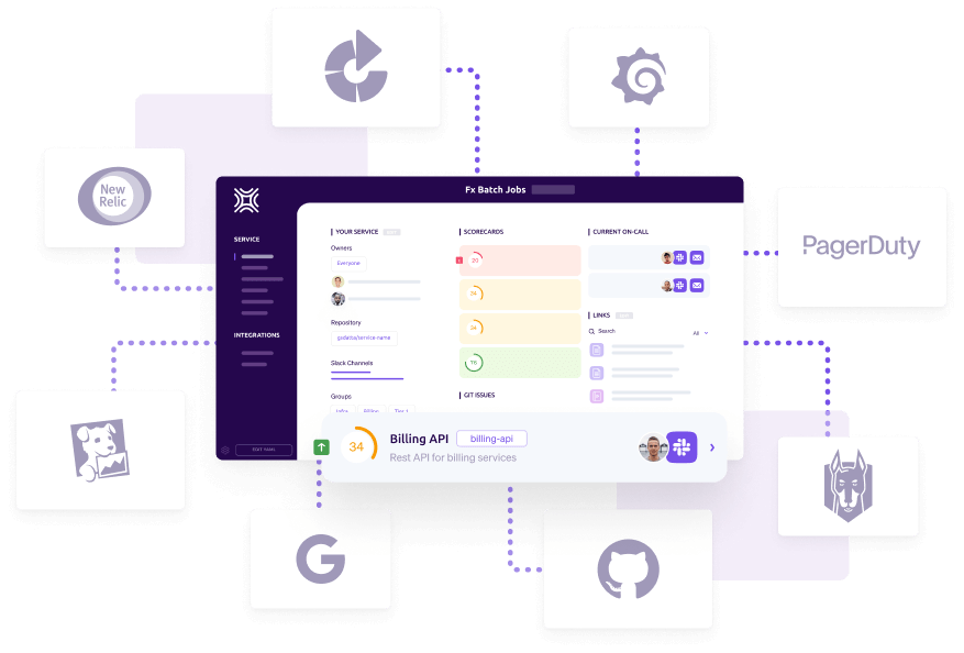 How to create a great production readiness checklist | Cortex