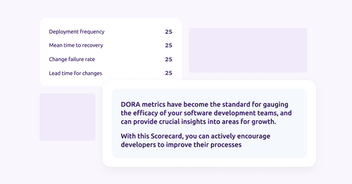 Building a DORA metrics Scorecard | Cortex