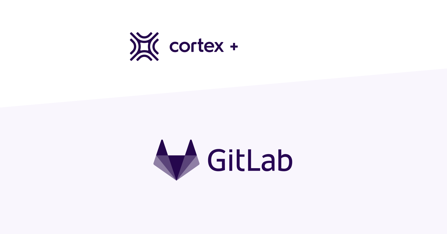 Monitoring development maturity in Cortex with GitLab | Cortex