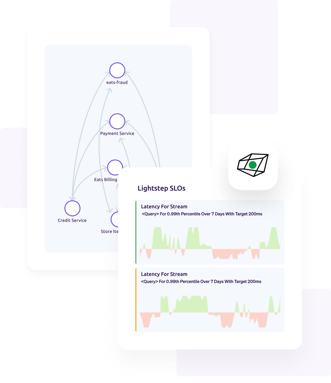 How a developer uses Cortex | Cortex