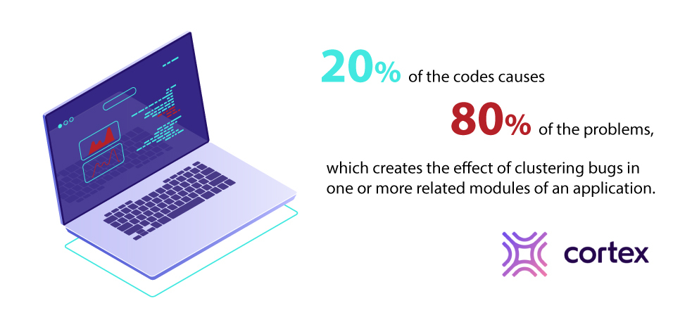 Static analysis tools: Everything you need to know | Cortex