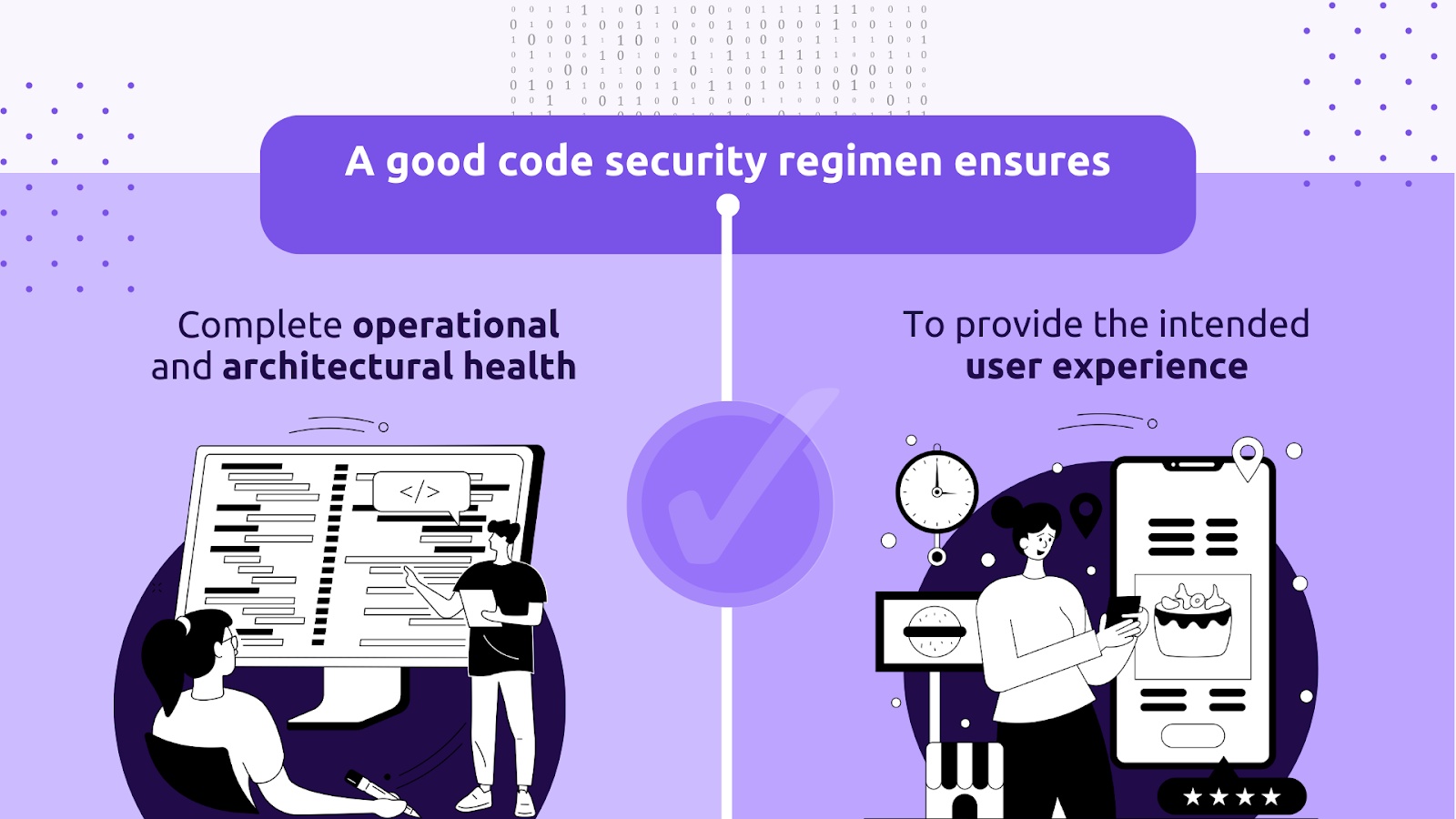 Different types of code security practices | Cortex